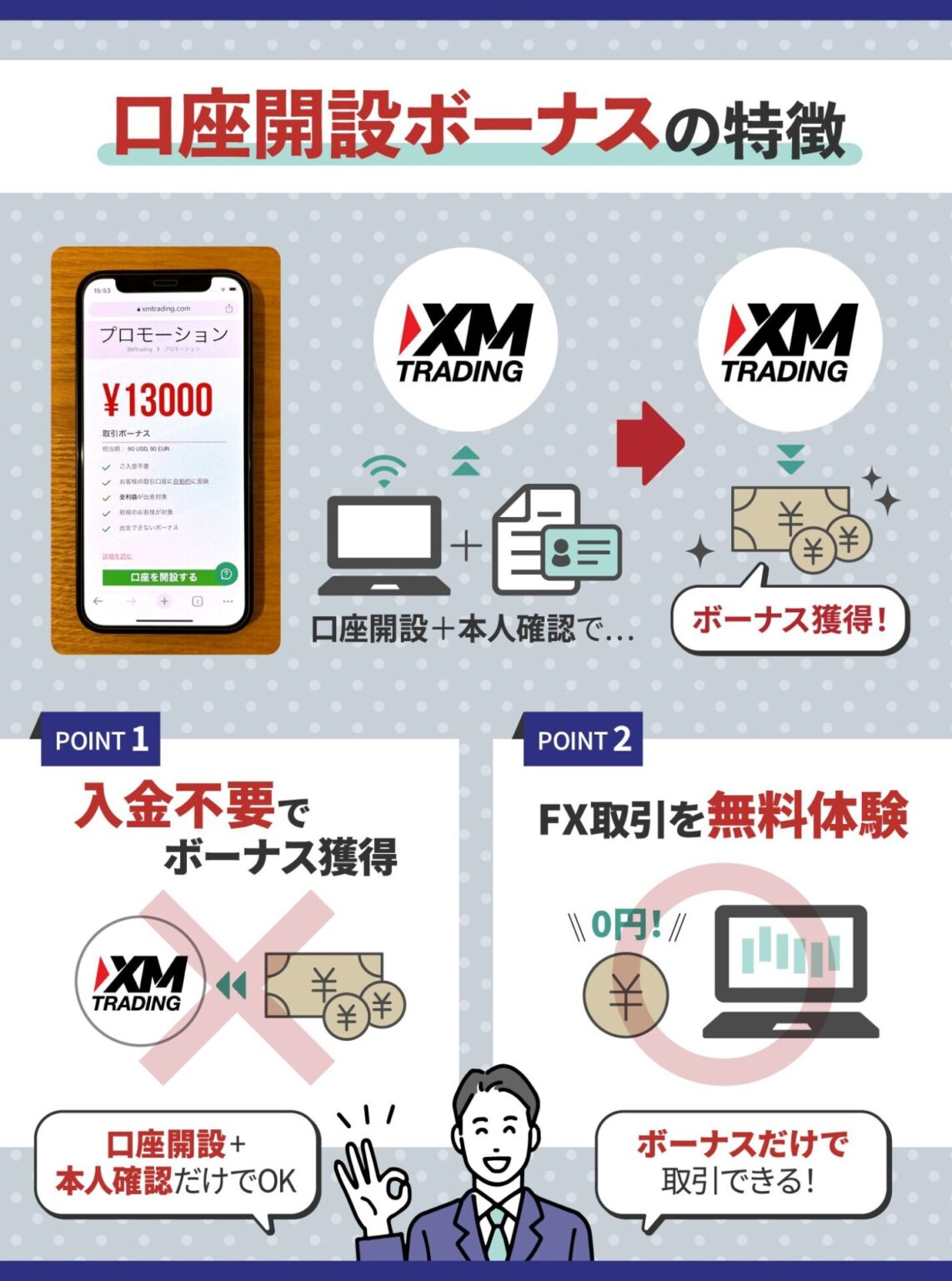 XMのボーナスキャンペーン完全ガイド【2025年10月最新版】 | CRYPTOFX（クリプトFX）