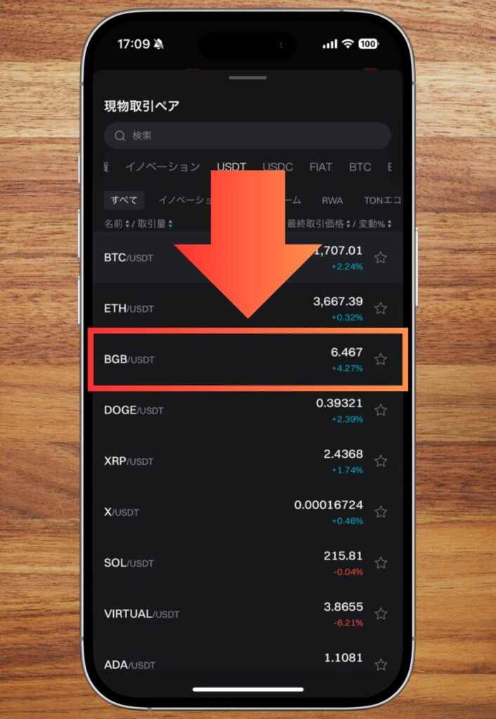BGB（Bitgetトークン）とは｜将来性や買い方を徹底解説【仮想通貨】 | CRYPTOFX（クリプトFX）