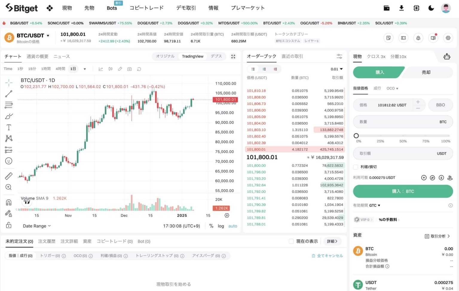 BGB（Bitgetトークン）とは｜将来性や買い方を徹底解説【仮想通貨】 | CRYPTOFX（クリプトFX）