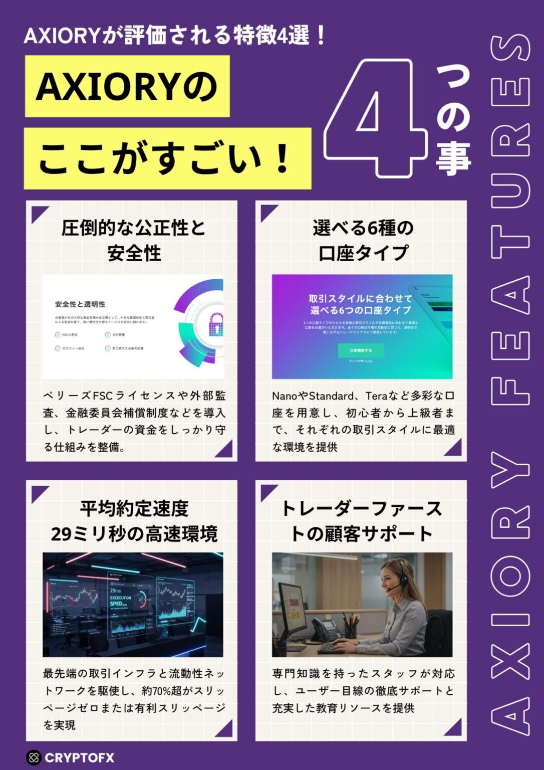 【独占取材】AXIORYの成長とトレーダーファーストの真髄に迫る | CRYPTOFX（クリプトFX）
