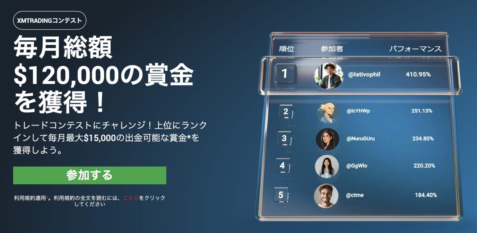 XMのボーナスキャンペーン完全ガイド【2025年10月最新版】 | CRYPTOFX（クリプトFX）